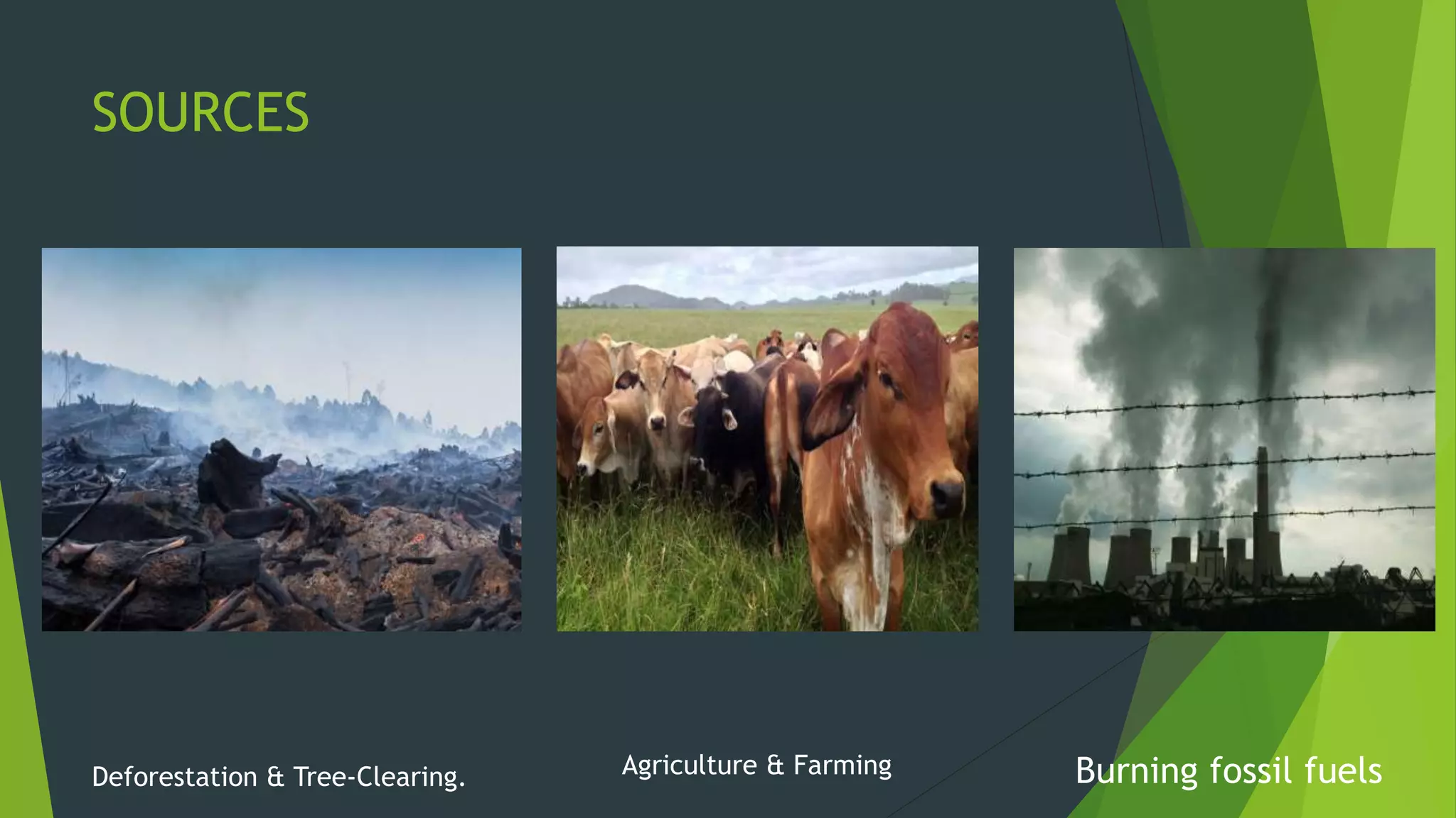 Green house effect , Global warming , Acid rain | PPT