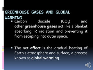 Green house effect | PPTX