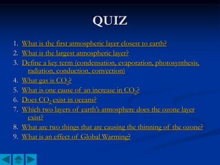 Greenhouse Effect.ppt