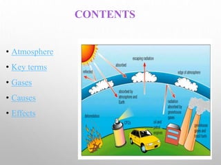 Greenhouse Effect.pptx