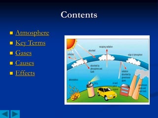 Greenhouse Effect.ppt