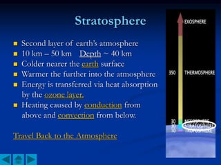 Global Warming and the Greenhouse effect | PPT