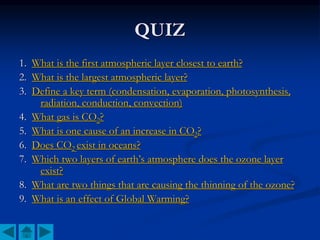 Greenhouse Effect (1).ppt