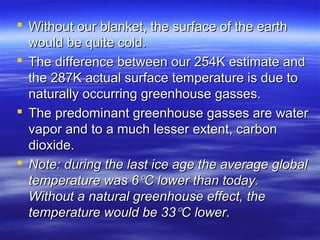 Green House Effect And Global Warming | PPT
