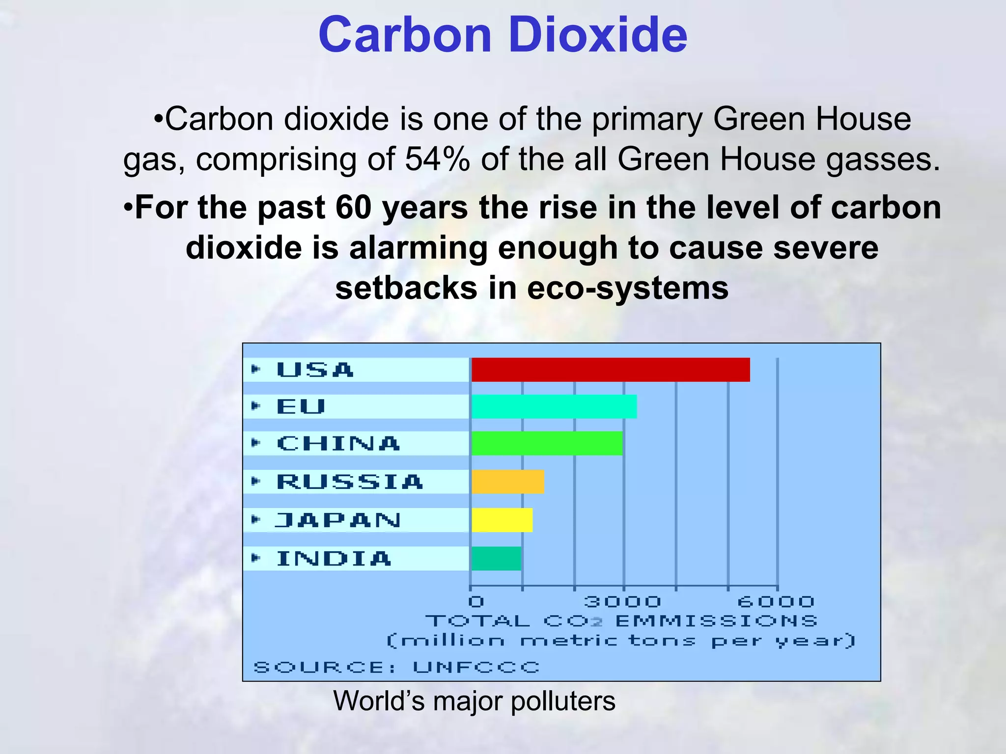 Greenhouse effect (Global Warming) ppt | PPTX