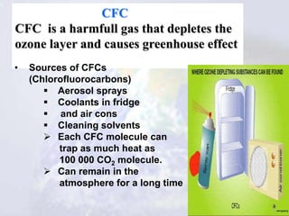 Greenhouse effect (Global Warming) ppt | PPTX