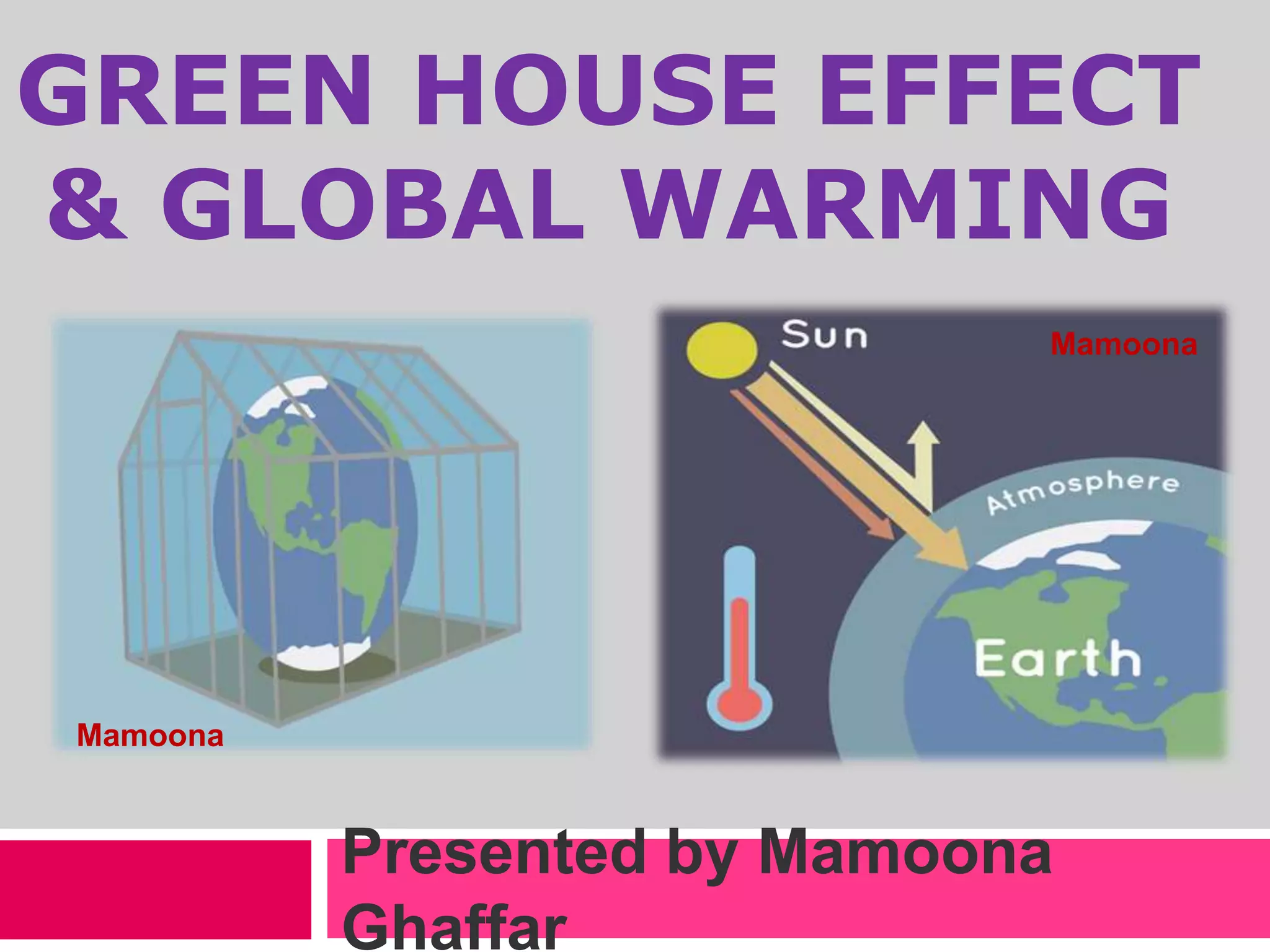 Green House Effect & Global Warming | Presented by Mamoona Ghaffar ...