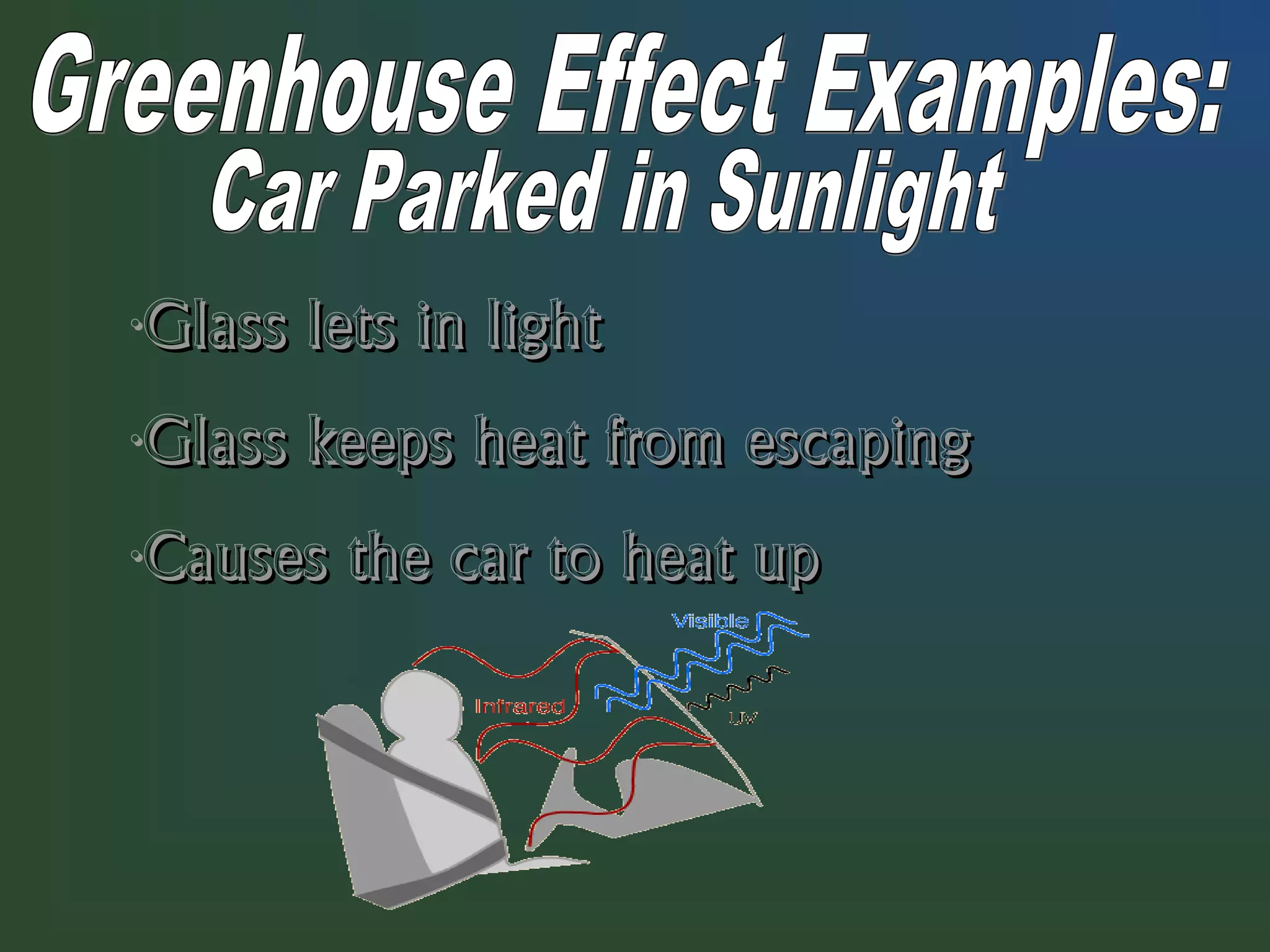 Greenhouse Effect PowerPoint | PPT