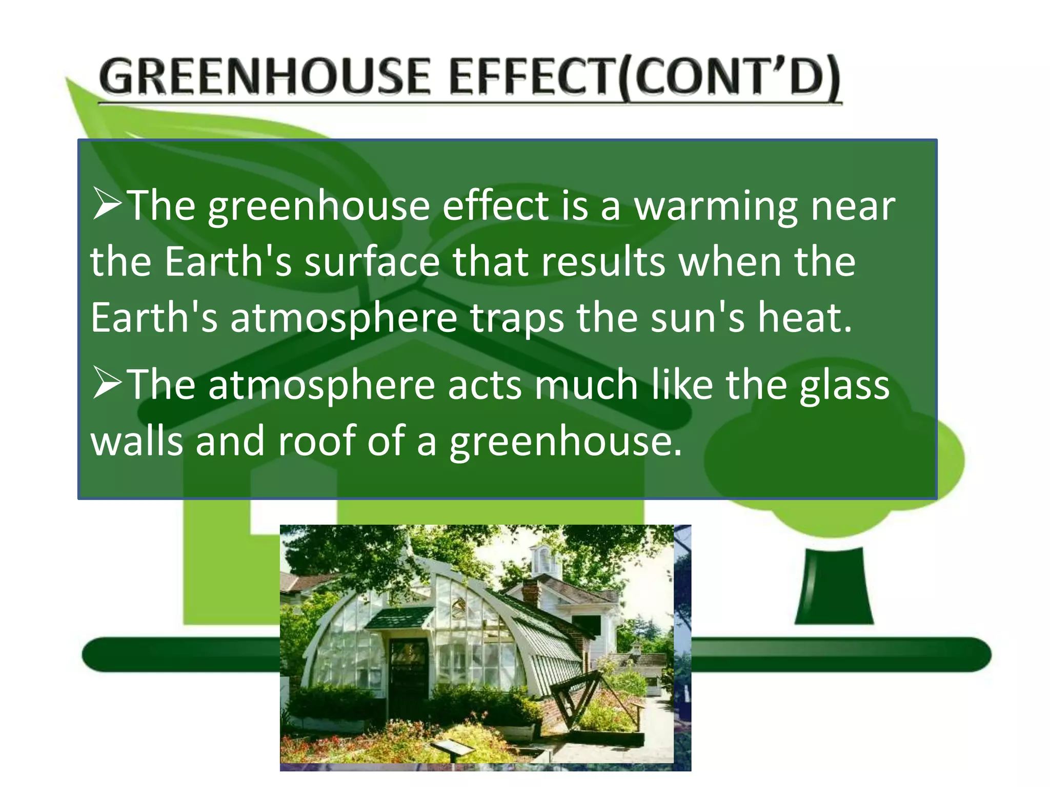 GREEN HOUSE EFFECTS-ADITYA.ppt