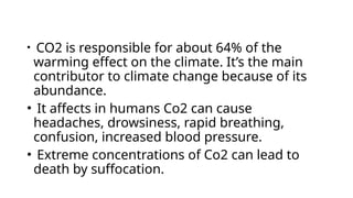 green house gas effect in environmental microbiology | PPTX