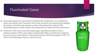 Greenhouse Gas | PPT