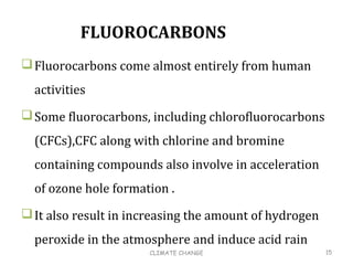Green house gases | PPT