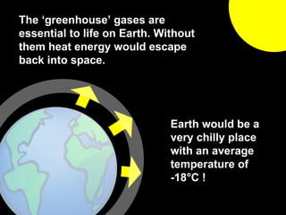 GREENHOUSE GASES AND WATER TREATMENT NOTES.ppt