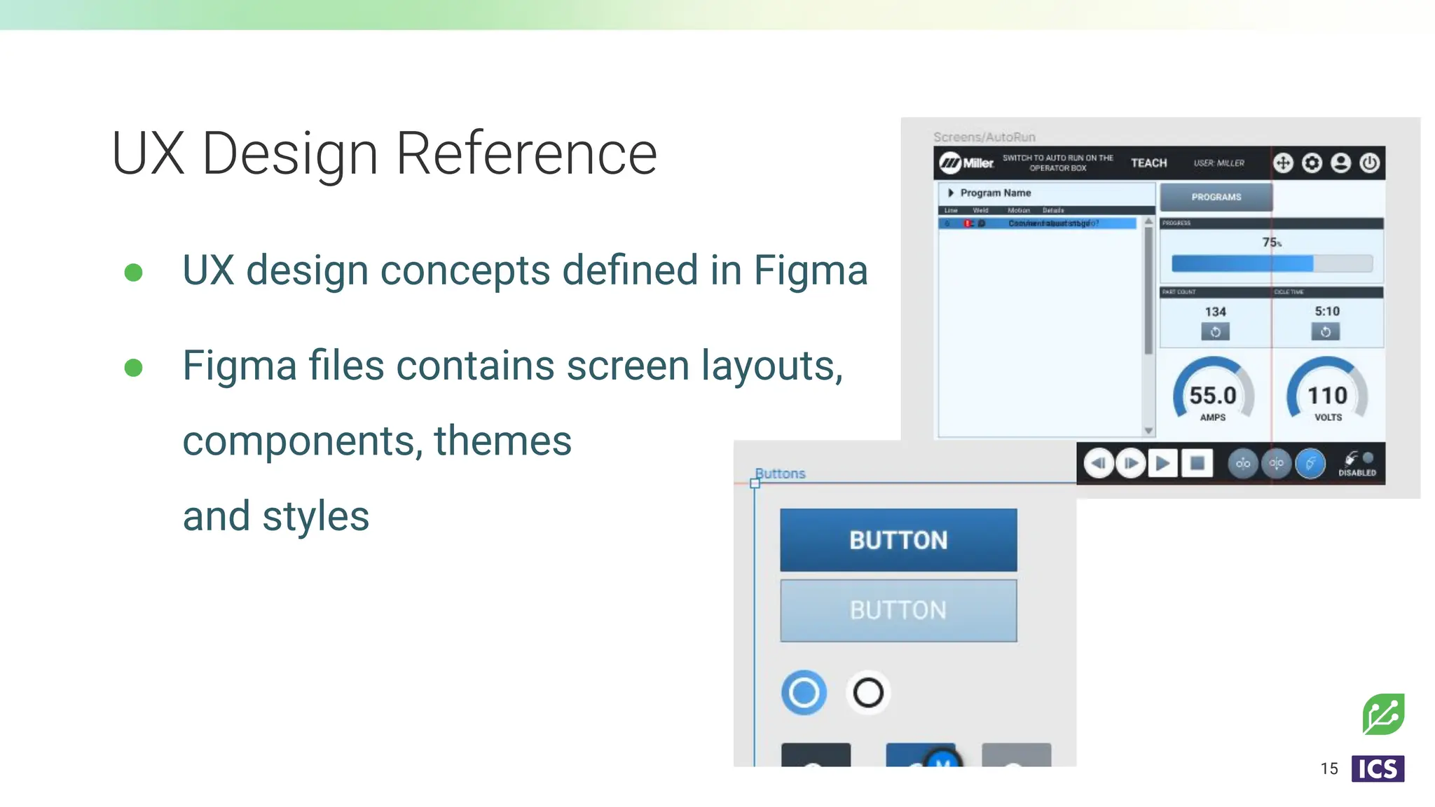 Accelerating Development of a Safety-Critical Cobot Welding System with Qt/QML Automation Tools ...