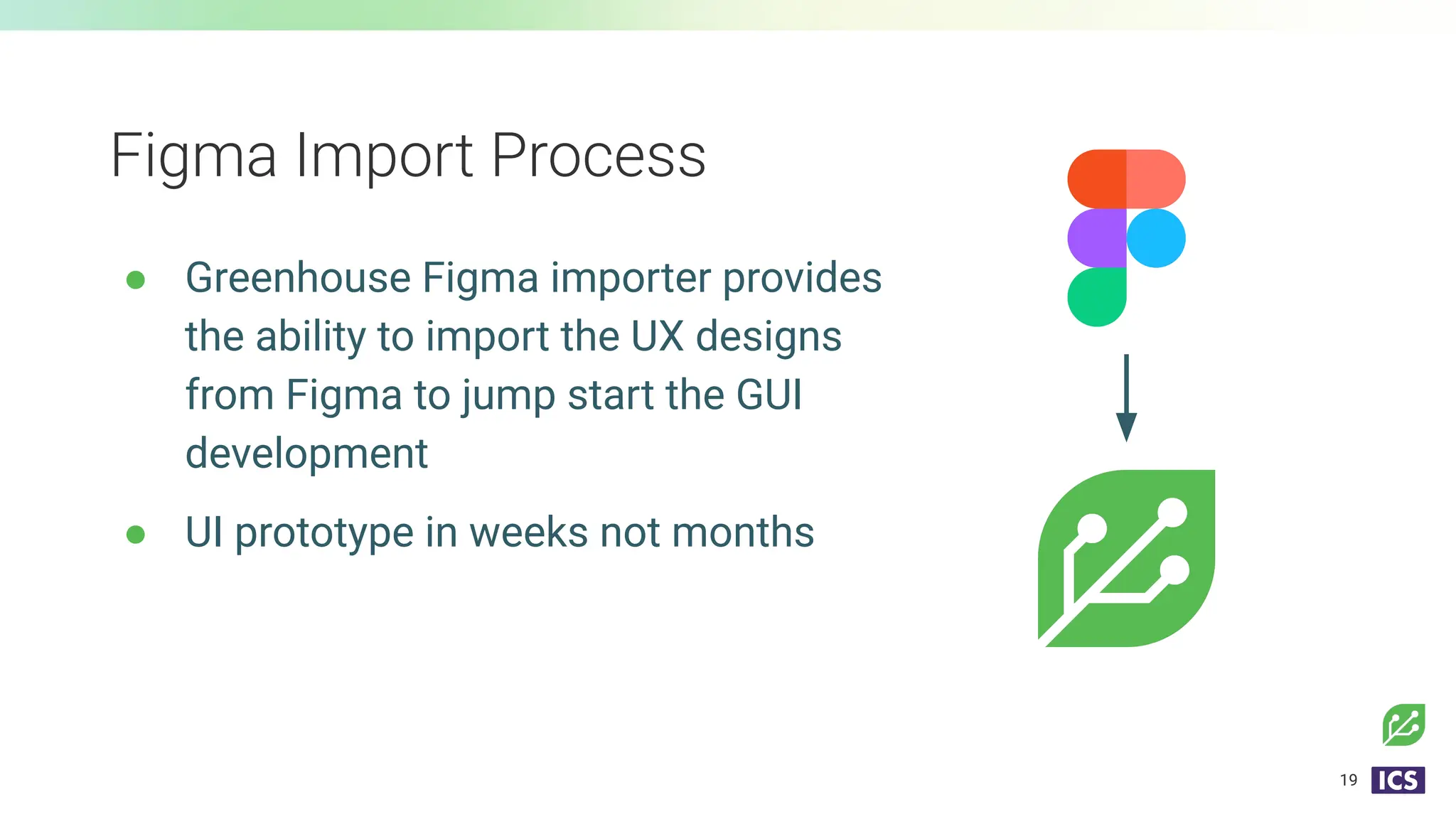 Accelerating Development of a Safety-Critical Cobot Welding System with Qt/QML Automation Tools ...
