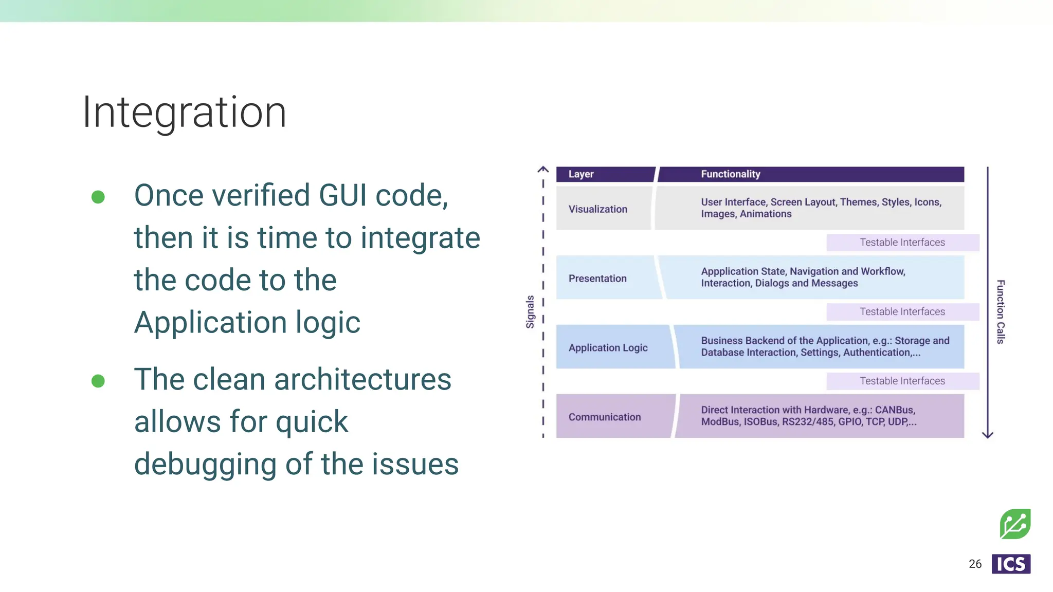 Accelerating Development of a Safety-Critical Cobot Welding System with Qt/QML Automation Tools ...