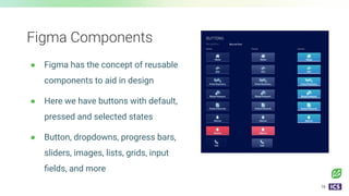 Accelerating Development of a Safety-Critical Cobot Welding System with Qt/QML Automation Tools ...