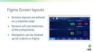 Accelerating Development of a Safety-Critical Cobot Welding System with Qt/QML Automation Tools ...