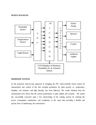 Green house monitoring and control | DOCX