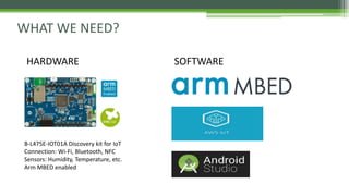Greenhouse monitoring final | PPTX