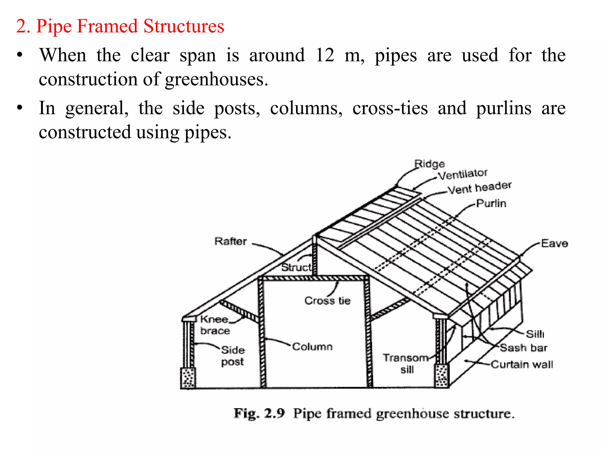 Protected cultivation:Green house | PPTX