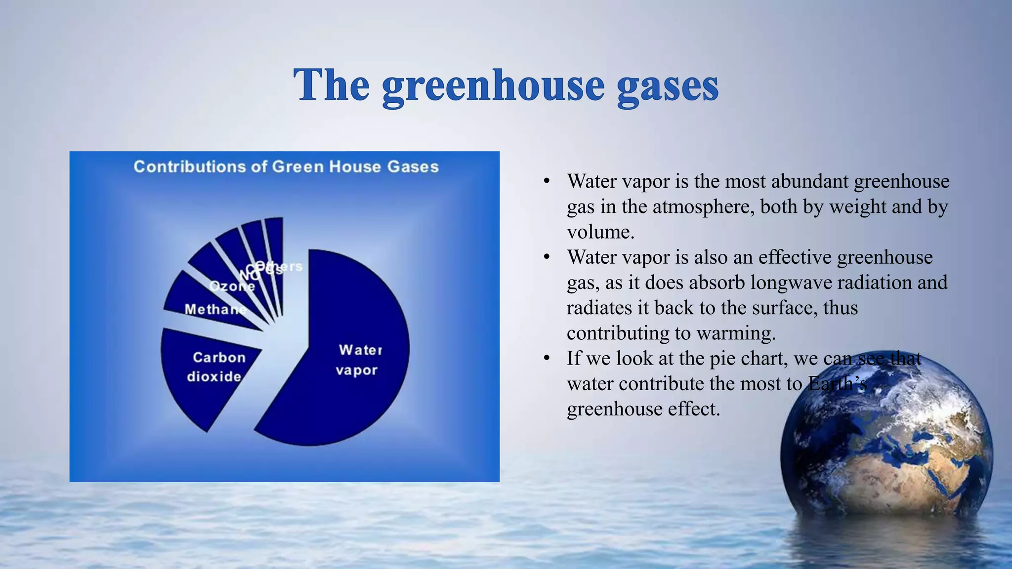 Green houses effect | PPTX