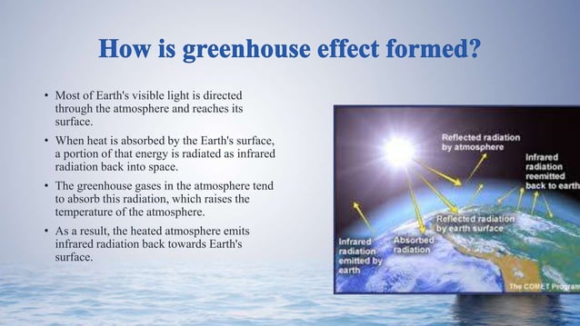 Green houses effect | PPTX