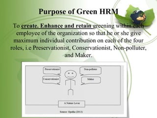 Green HRM - PPT.ppt