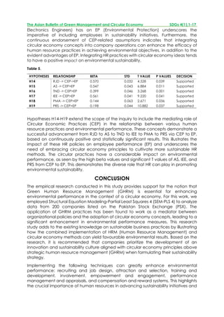 Green HRM for Enhanced Environmental Performance | PDF | Green ...