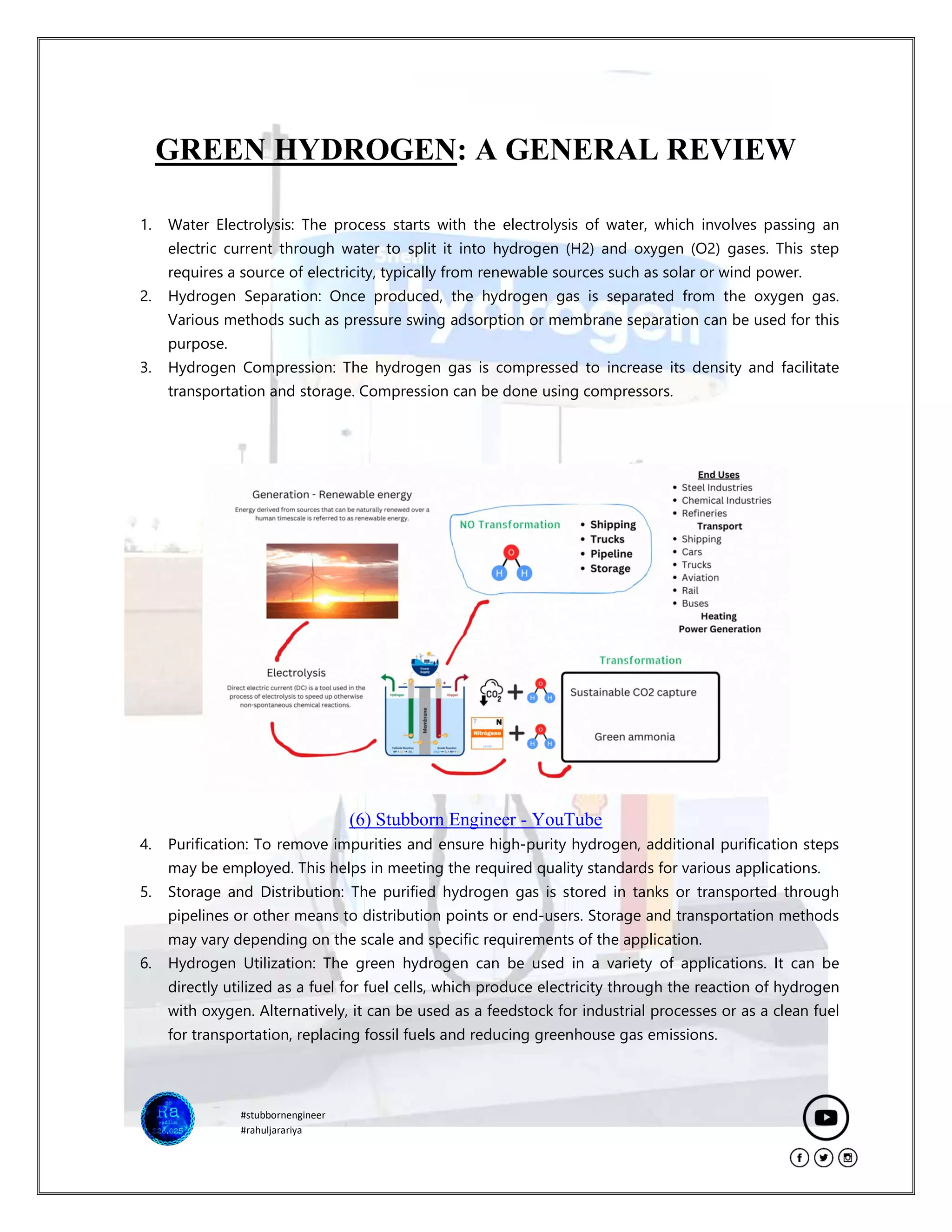Green Hydrogen.pdf