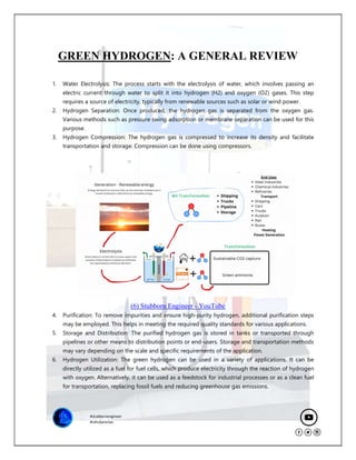Green Hydrogen.pdf