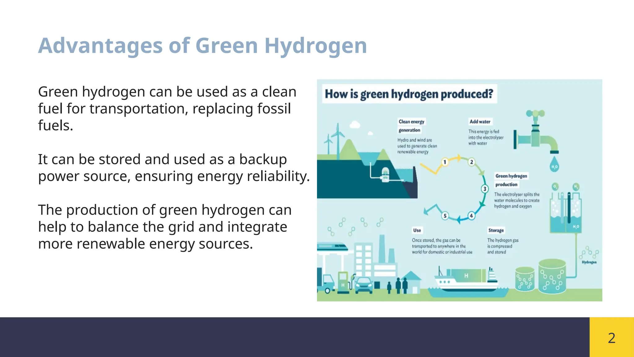 Green Hydrogen - Production and Application | PPTX
