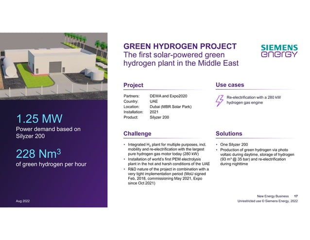 Green Hydrogen -Presentation -CV 31 Aug 2022.pdf