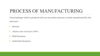 Green Hydrogen-Methods of production.pptx