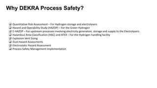 Green Hydrogen and Process Safety by DEKRA | PPTX