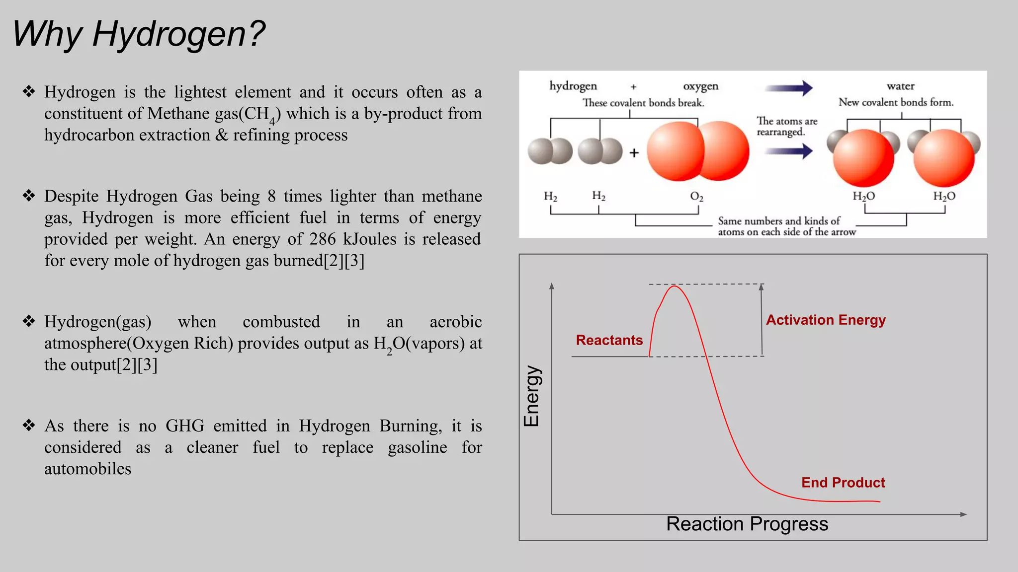 Green hydrogen Basics - Overview_Jan 2022 | PDF