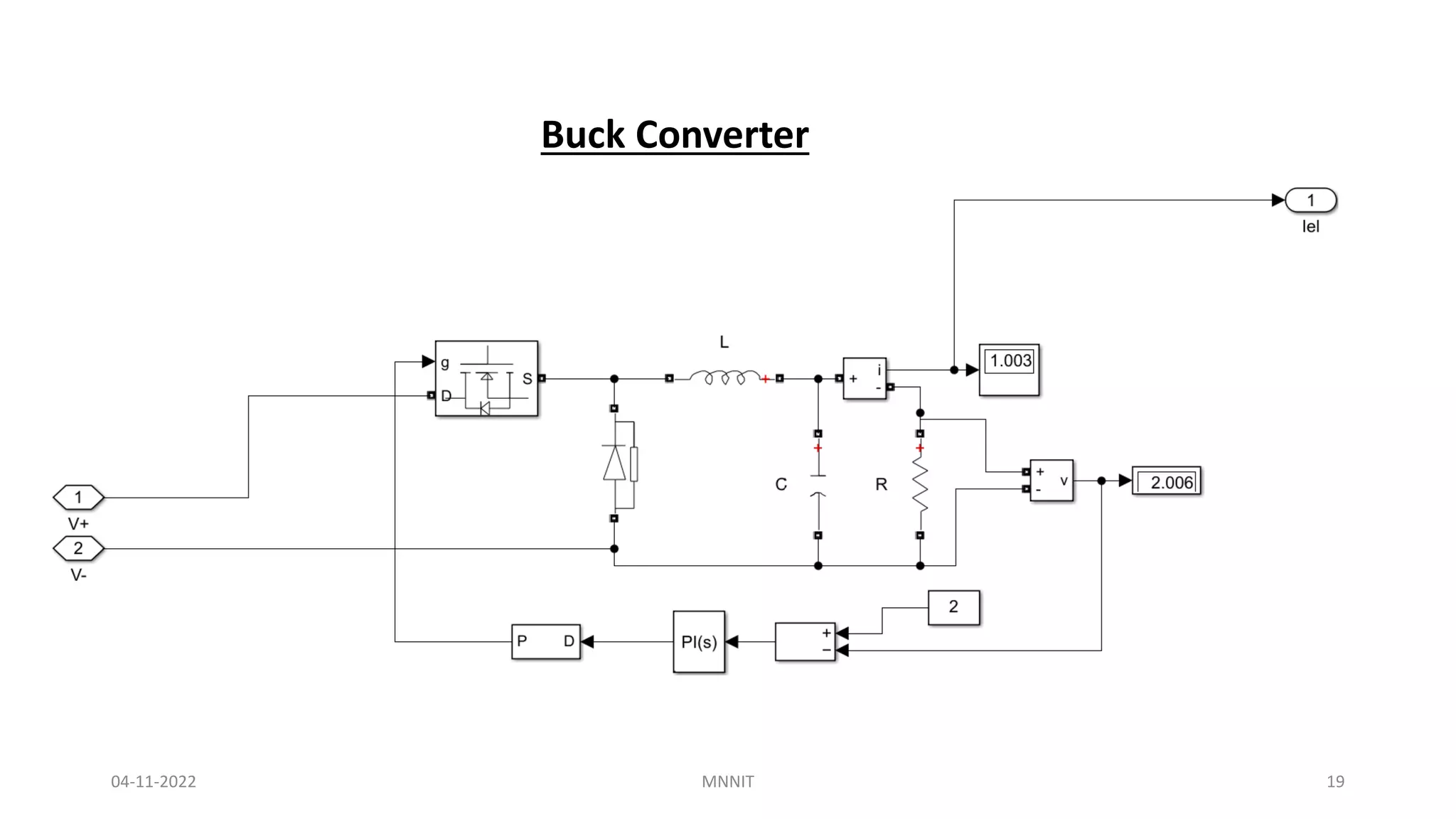 Green Hydrogen Generation.pptx