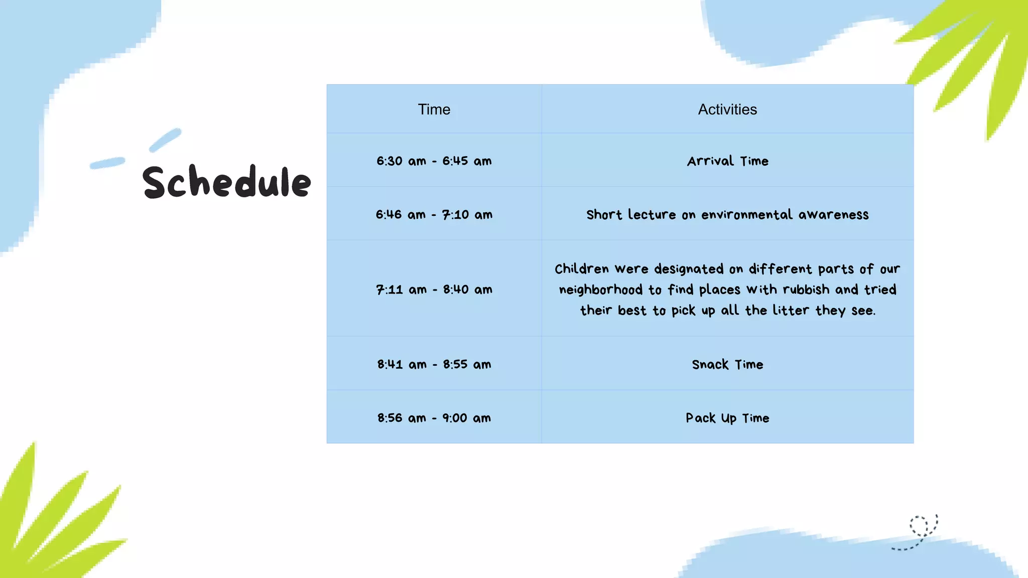 Clean Up Drive | PPTX