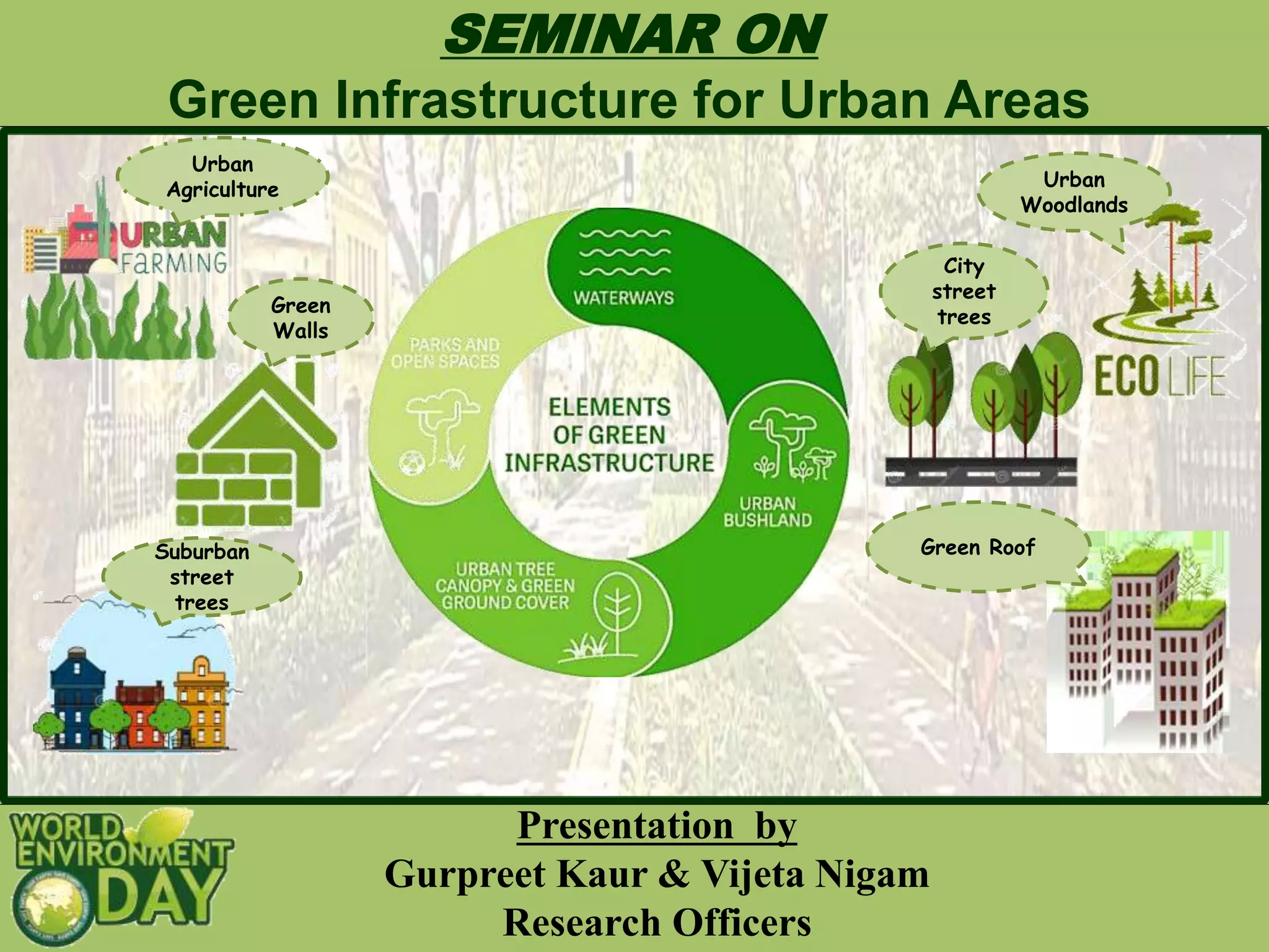 Presentation on Green infrastructure for Urban Areas | PPTX