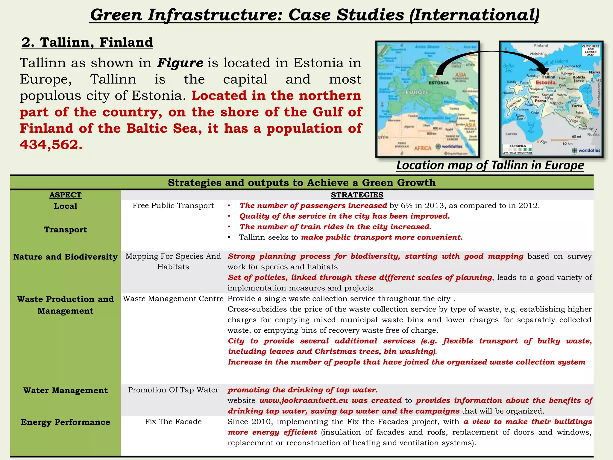 Presentation on Green infrastructure for Urban Areas | PPTX