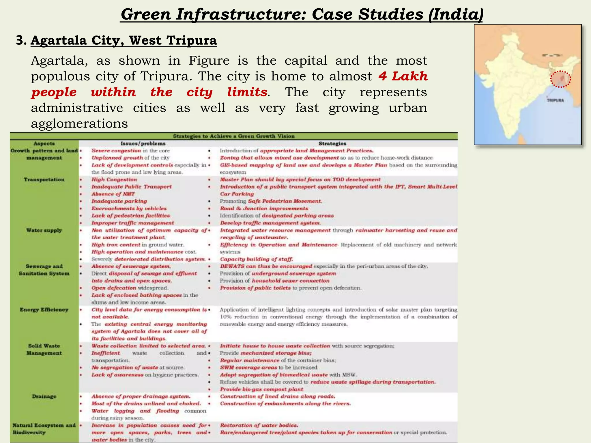 Presentation on Green infrastructure for Urban Areas | PPTX