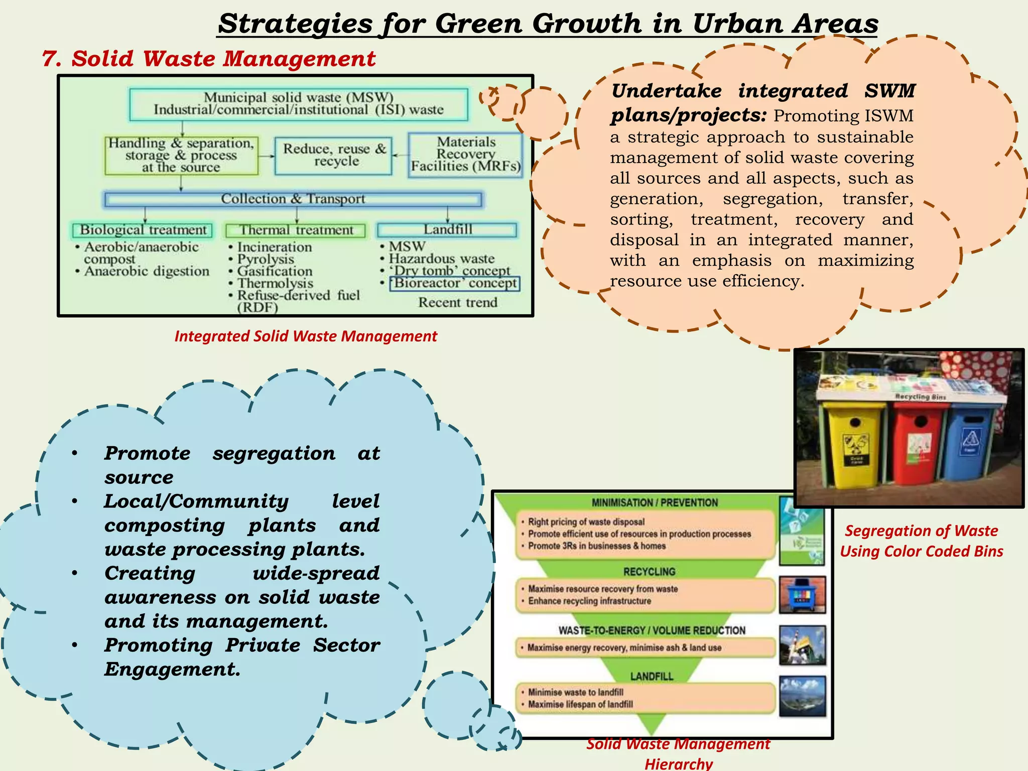 Presentation on Green infrastructure for Urban Areas | PPTX