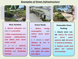 Presentation on Green infrastructure for Urban Areas | PPTX