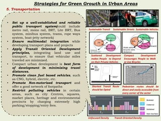 Presentation on Green infrastructure for Urban Areas | PPTX
