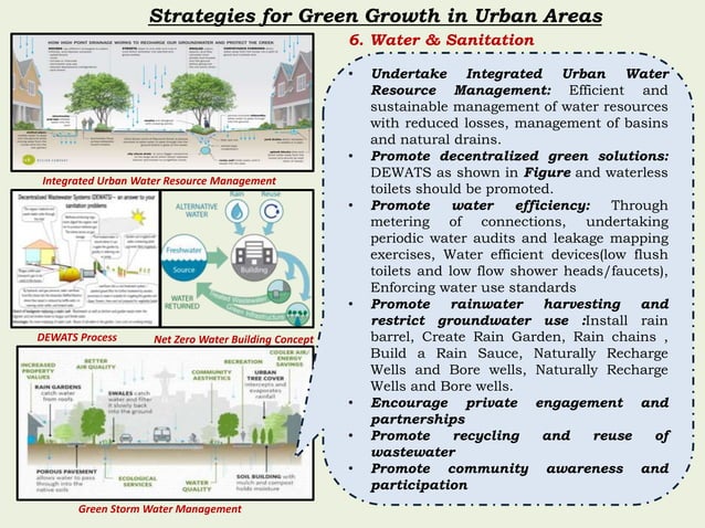Presentation on Green infrastructure for Urban Areas | PPTX