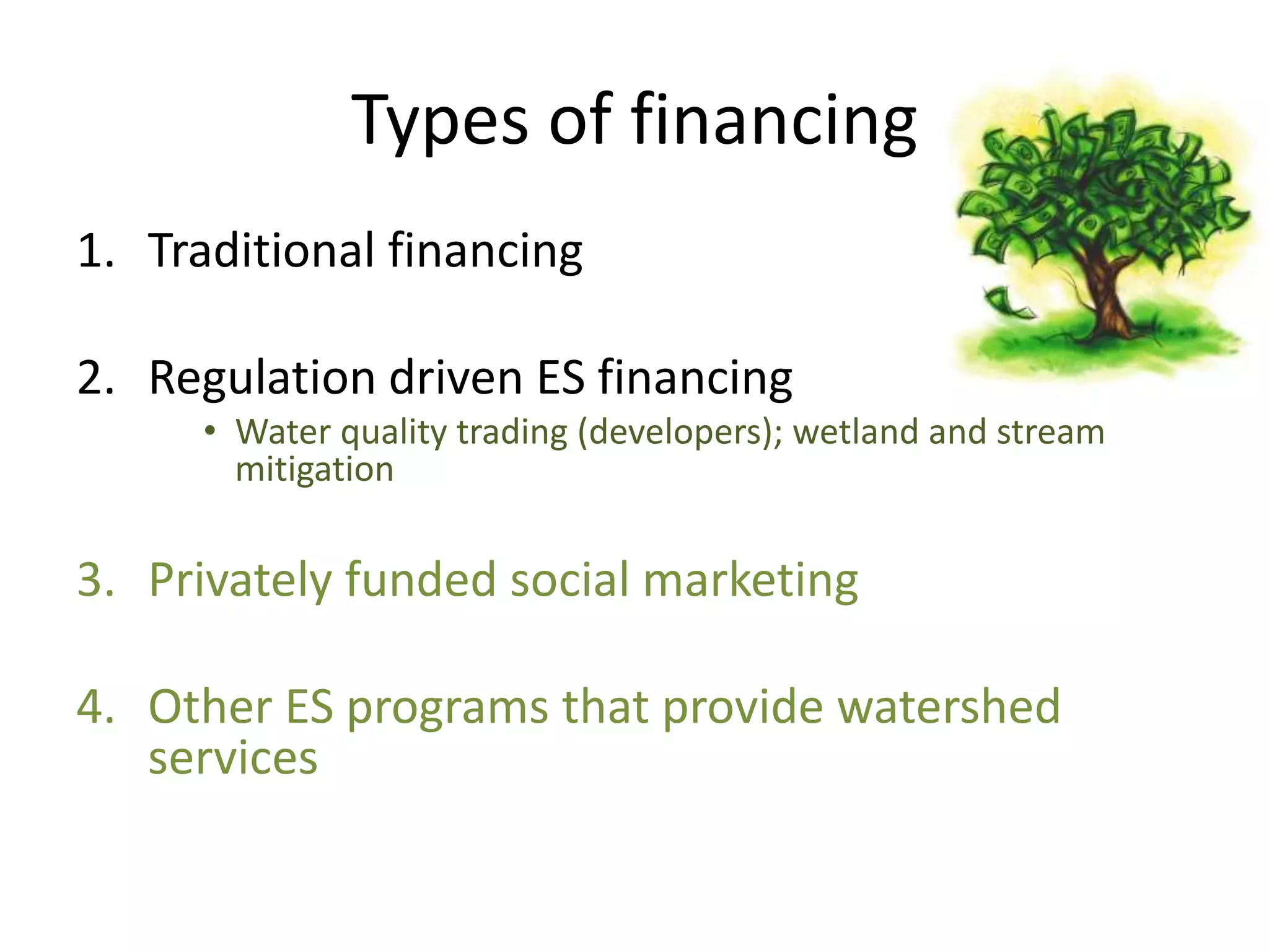 Green infrastructure finance | PPT