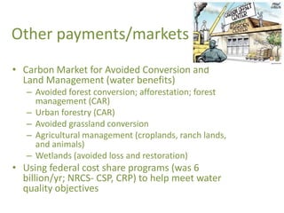 Green infrastructure finance | PPT
