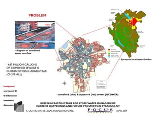 Green Infrastructure for Stormwater Management | PDF | Civil ...