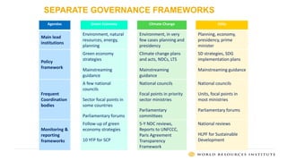 Greening Governance Seminar Series: Driving Equitable Climate ...