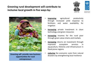 Greening_Presentation (1).ppt | Agriculture | Industries